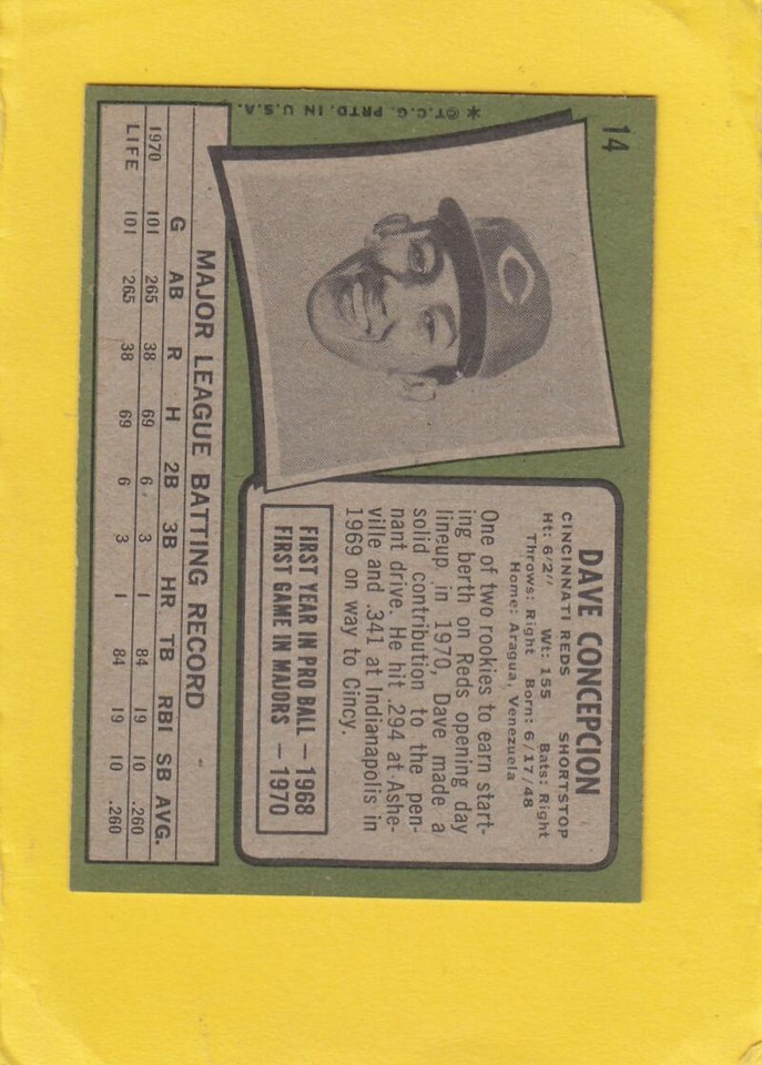 1971 Topps #14 Dave Concepcion Reds EX/NM RC Rookie #24208 | eBay