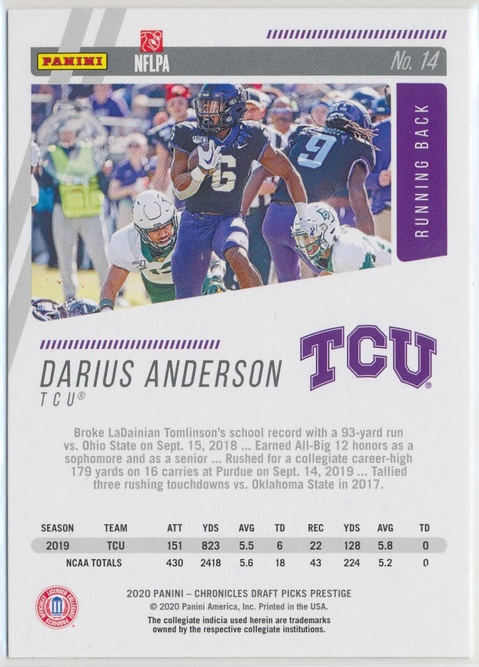 Darius Jones 2020 Chronicles Draft Picks Football Prestige #14 TCU ...