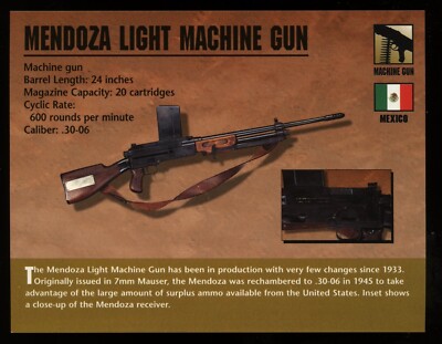 Mendoza Light Machine Gun Atlas Classic Firearms Card | eBay