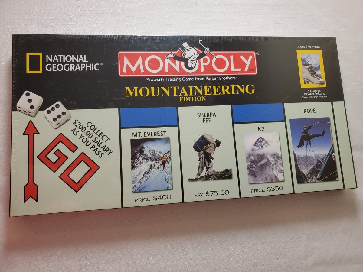 Geographic Monopoly 5 Types Of Monopolies And Their Characteristics