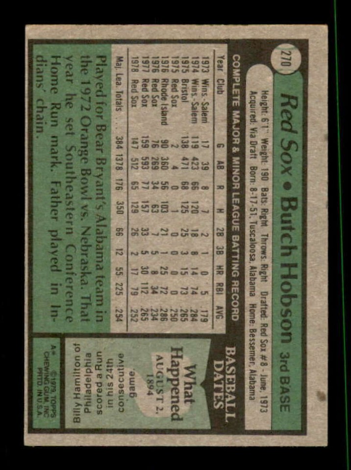 1979 Topps #270 Butch Hobson AUTOGRAPHED!!! Red Sox 235444 | eBay