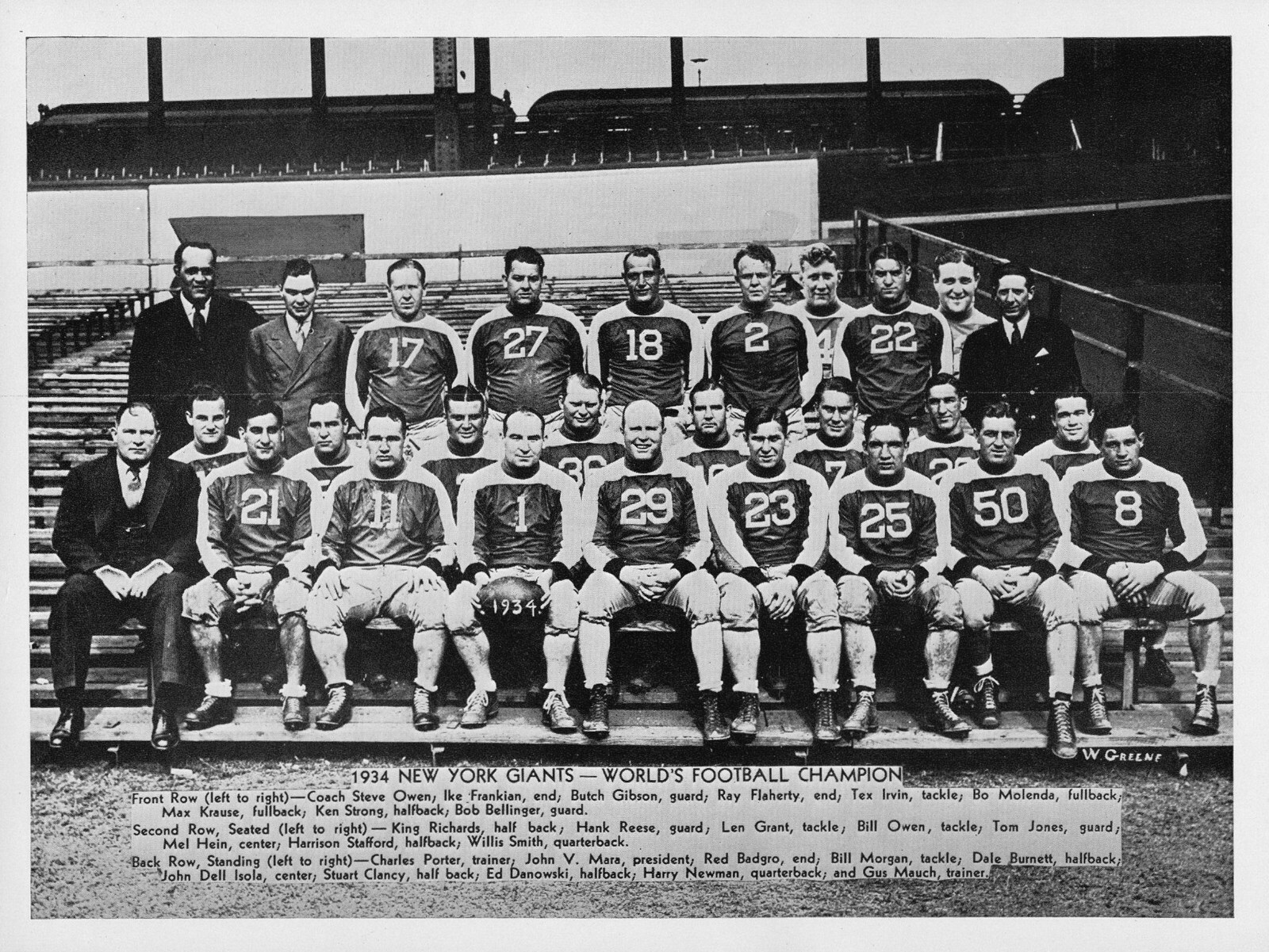 1934 Nw York Giants Football