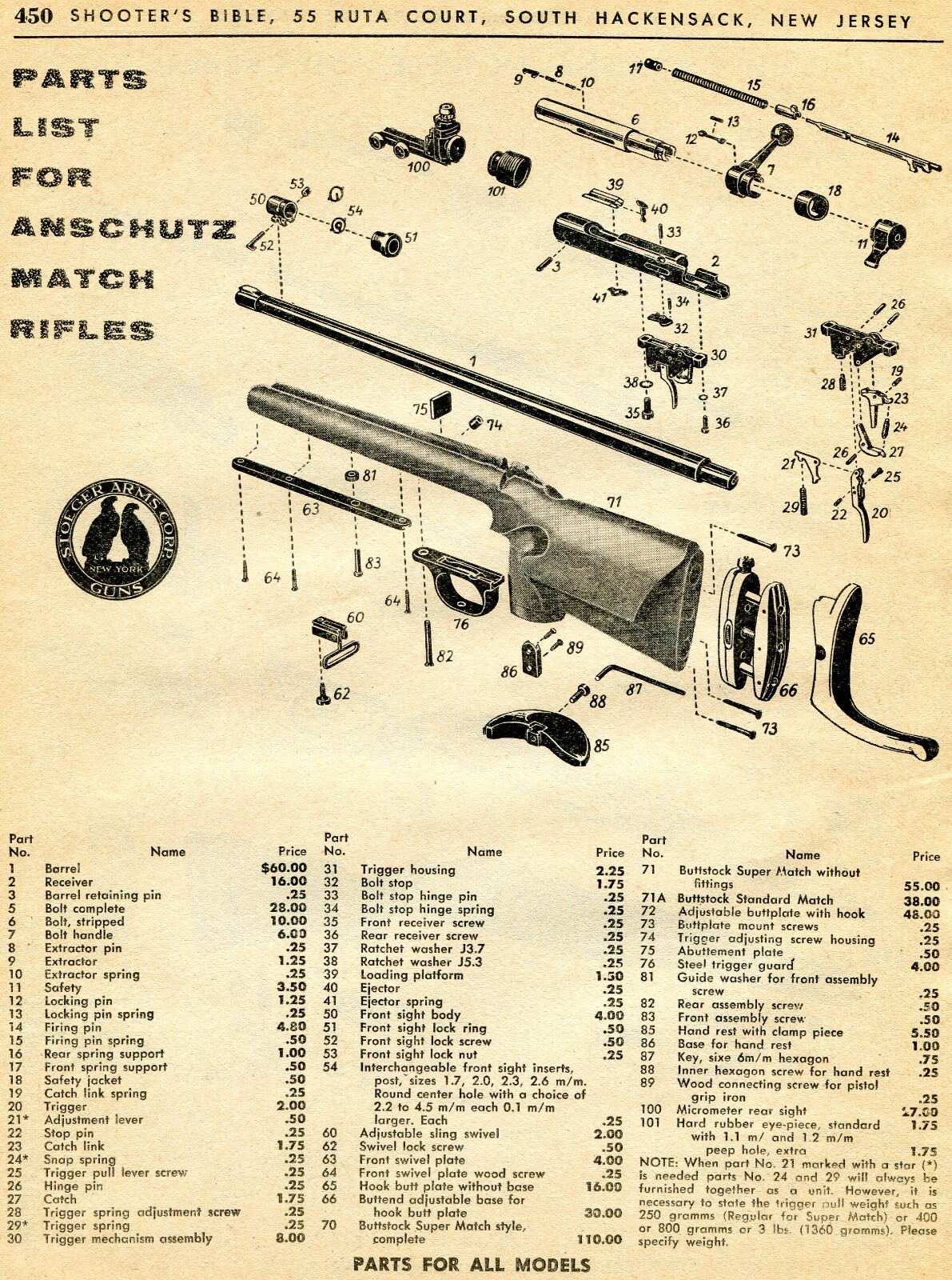 1963 Print Ad of Anschutz Match Rifles Parts List all models | eBay
