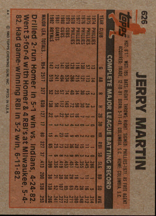 1983 Topps #626 Jerry Martin - NM | eBay