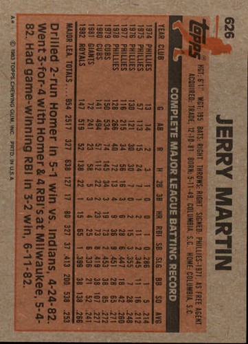 1983 Topps #626 Jerry Martin - NM | eBay