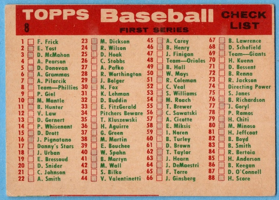 1959 Topps #8 Phillies Checklist VG MARKED Robin Roberts Richie Ashburn ...