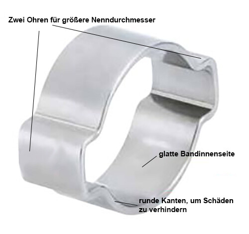 NORMA 2 OHR Schelle Klemme Schlauchschellen in verschiedenen ...