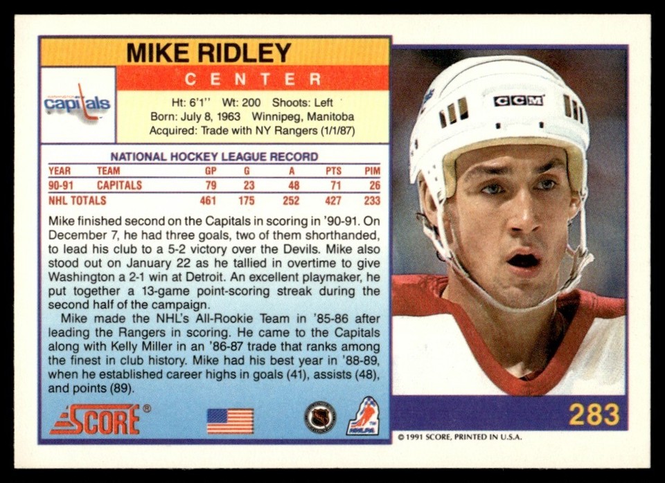 1991-92 Score American #283 Mike Ridley Washington Capitals | eBay
