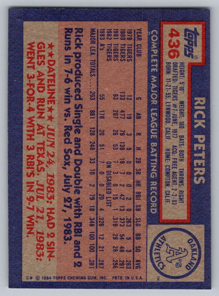 1984 Topps #436 Rick Peters Athletics | eBay