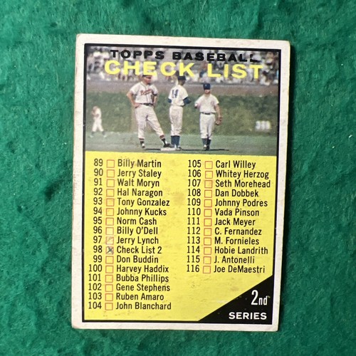 1961 Topps - Checklist Ernie Banks, Don Zimmer, Joe Adcock #98 ...