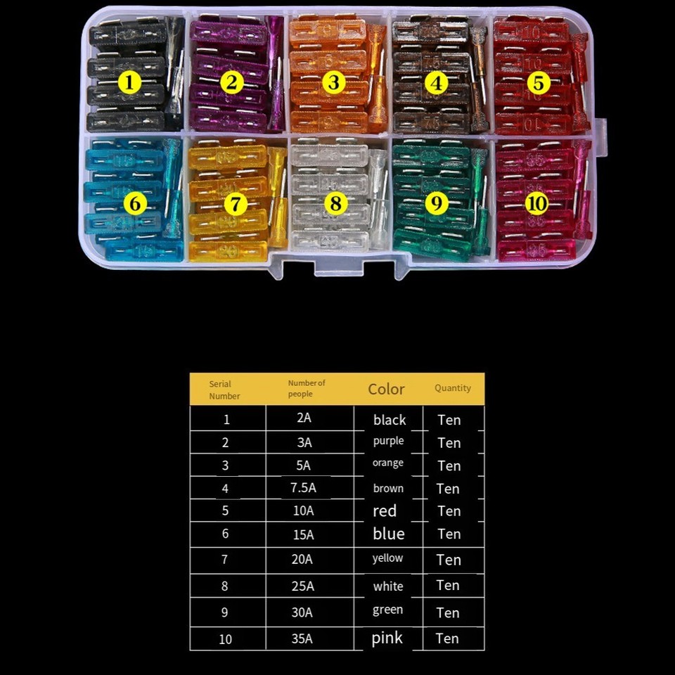 100 PCS Medium Blade Fuses Car Fuse Kit 10 Types 2 to 35 Amp with ...