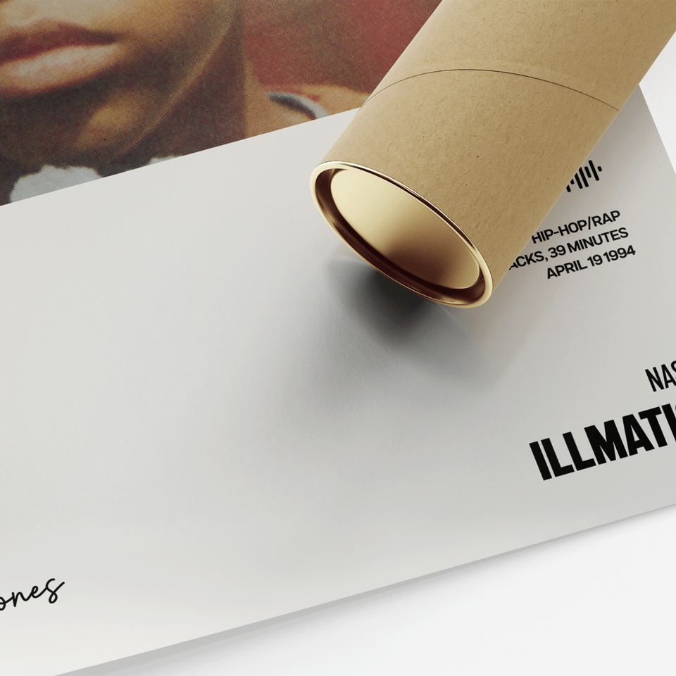 Nas, Illmatic Album Art Poster, Print, Music, Tracklist | eBay