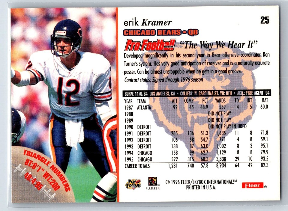 1996 Fleer Erik Kramer Greatest Game Chicago Bears #25 | eBay