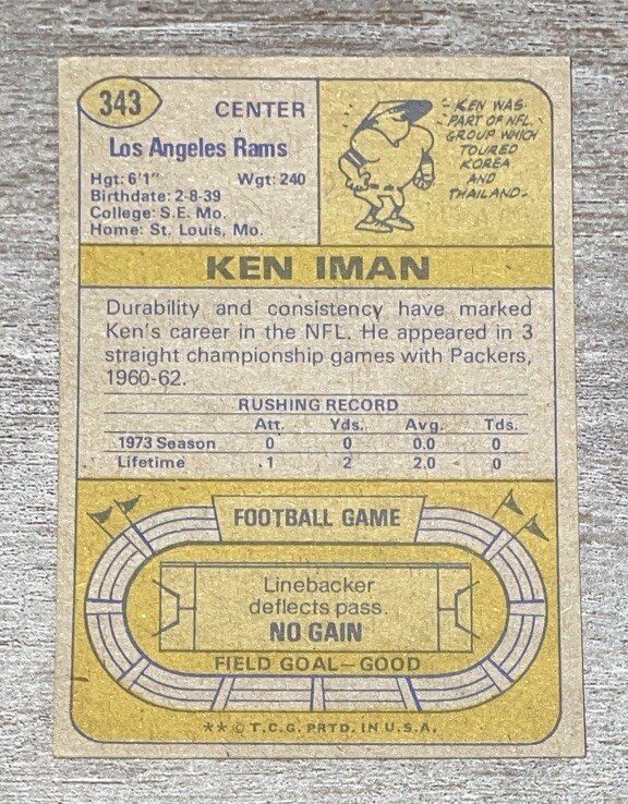 Ken Iman 1974 Topps Rams #343 *4572* | eBay