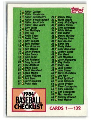 1984 Topps BASEBALL #114 Checklist: 1-132 | eBay