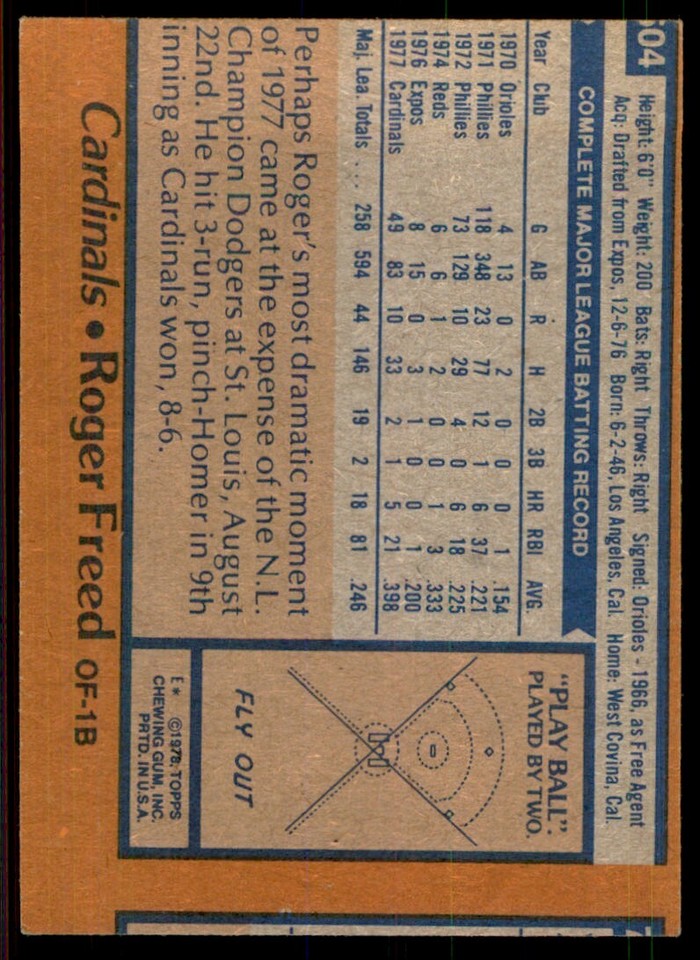 1978 Topps Roger Freed Baseball Cards. #604 | eBay