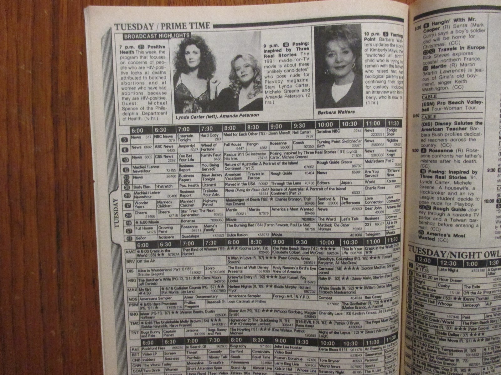 July 25, 1993 Philadelphia Inquirer TV Week Magazine (LARRY KANE) | eBay