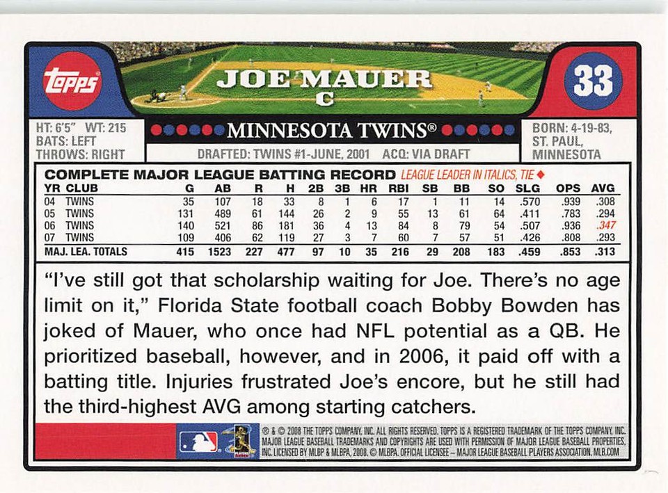 2008 Topps Baseball Series 1 ⚾️ - Choose Your Card! 2 CARD MINIMUM! | eBay