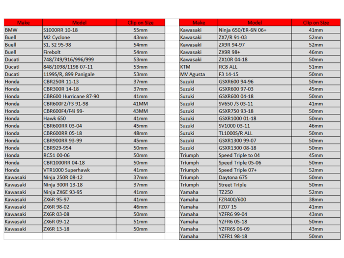 KAWASAKI 2003-2008 ZX6R VORTEX RACING 50mm CLIP-ON HANDLE BARS - BLACK ...