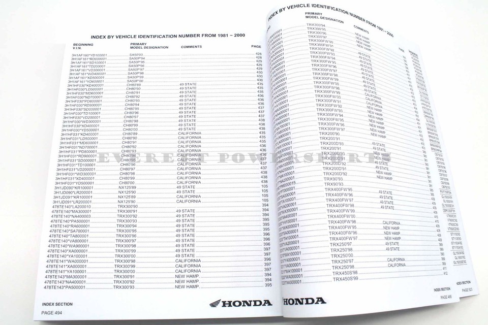 Genuine Honda Motorcycle Model ID Guide Book US 1959-2000 Great Gift # ...