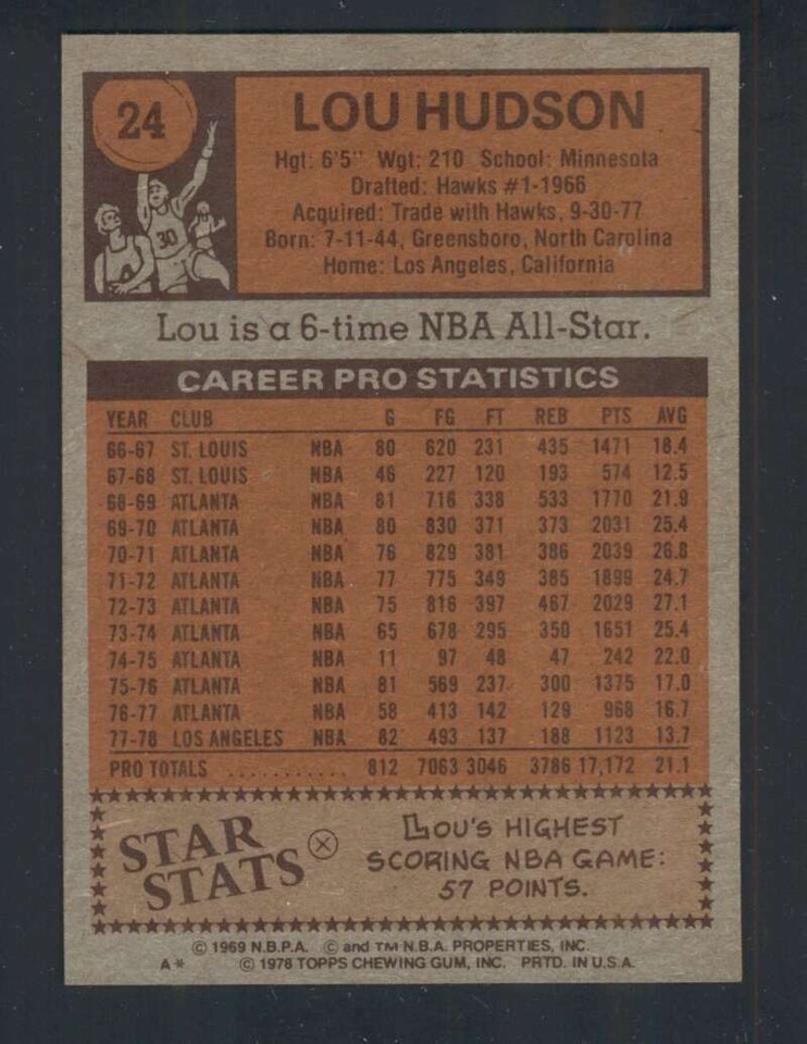 1978-79 Topps #24 Lou Hudson EXMT+ Lakers 120575 | eBay