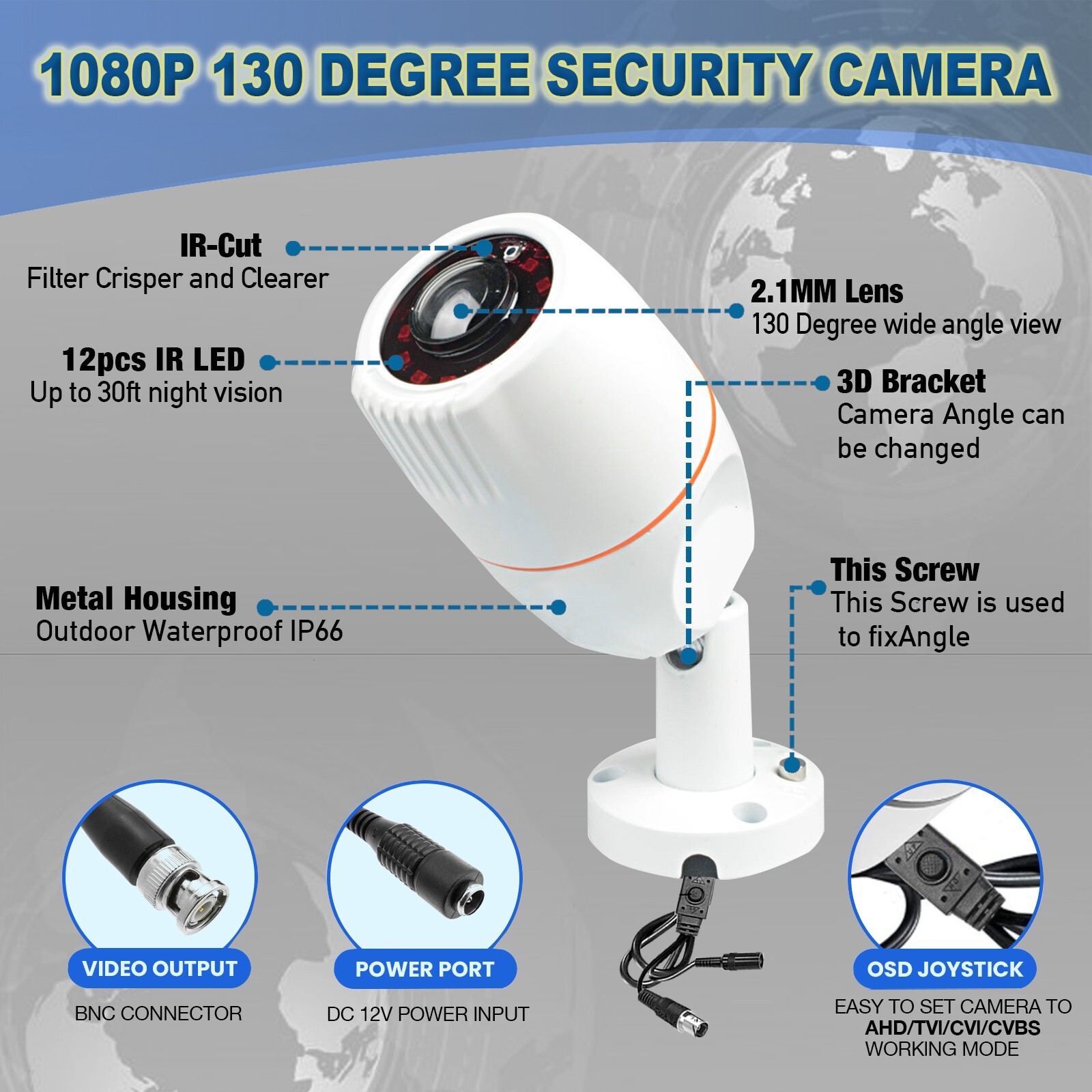 Security Camera Angle Of View