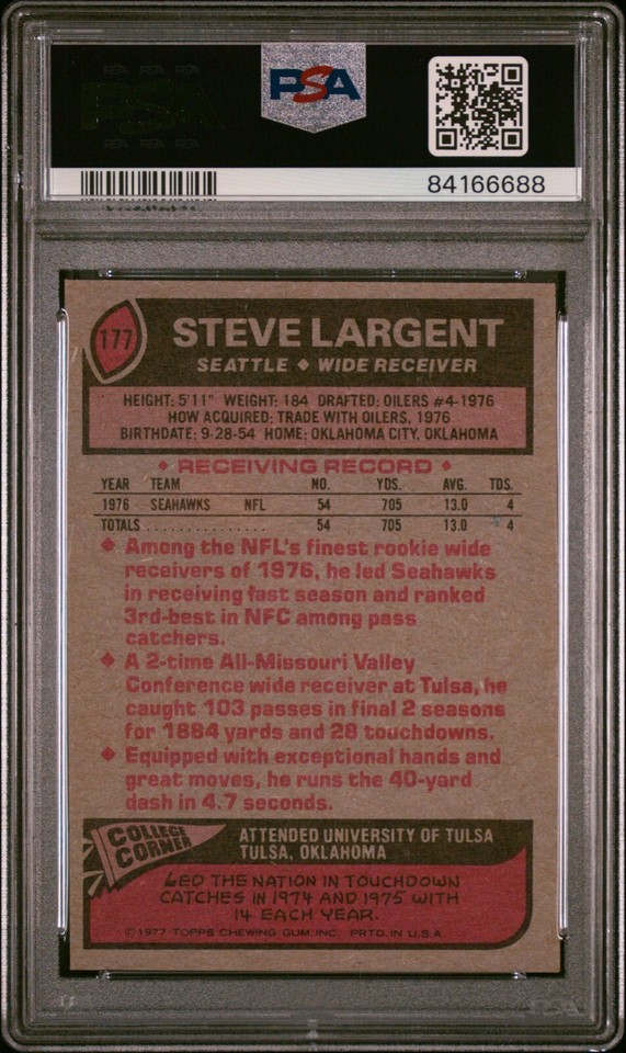 1977 Topps #177 Steve Largent ROOKIE RC SEAHAWKS HOF PSA 7 Near MINT | eBay