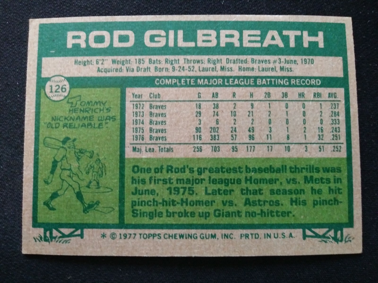 1977 Topps Baseball Card # 126 Rod Gilbreath - Atlanta Braves | eBay