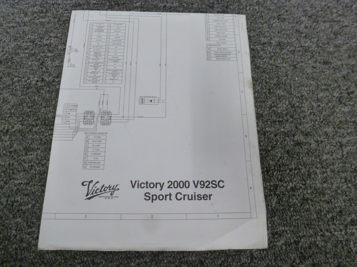 Victory Motorcycles Diagram Get Indian Motorcycle Body Panel Assembly