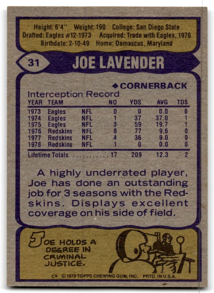 1979 Topps Football Card Joe Lavender Washington Redskins #31 | eBay
