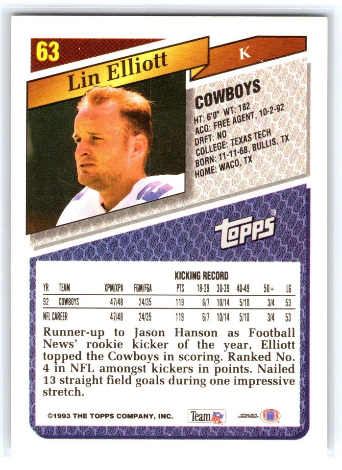 Lin Elliott Signed Autographed Card 1993 Topps #63 "To Dan" Rookie | eBay