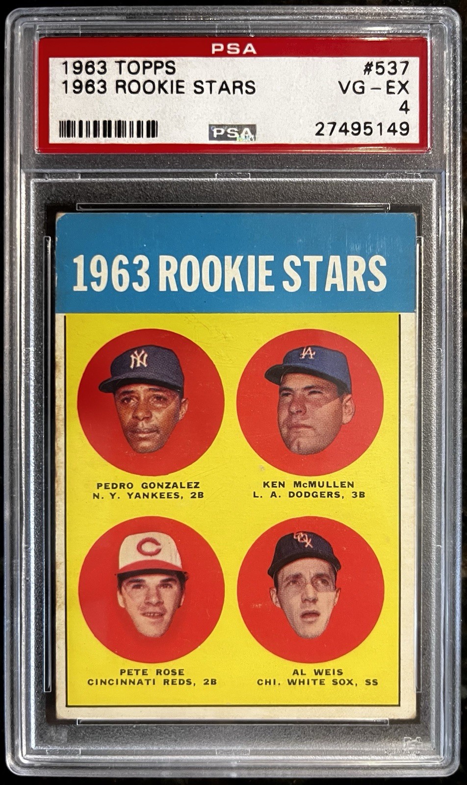 1963 Topps #537 Pete Rose Rookie Baseball Card PSA 4. Very Good ...
