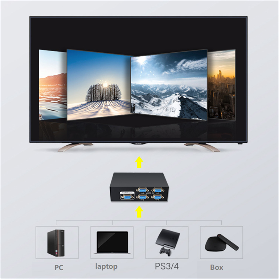 4x1 VGA Switch 4 Port VGA Switch Video Selector Switcher Box 4In 1Out ...