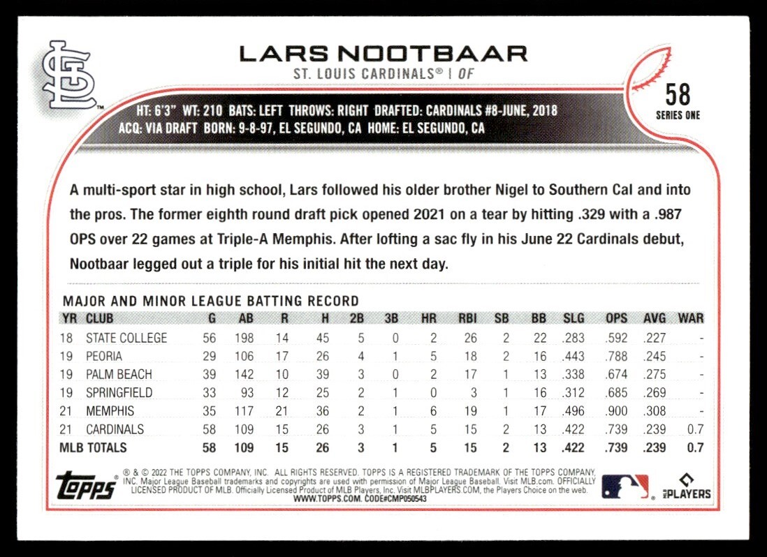 2022 Topps Lars Nootbaar Rookie Auto St. Louis Cardinals #58 Card COA ...