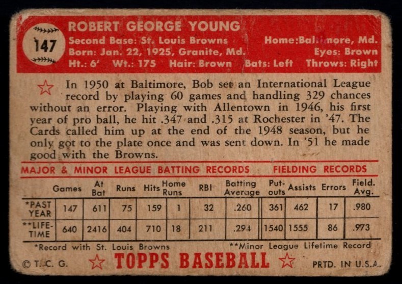 1952 Topps Baseball Cards - PICK YOUR CARD - Commons and Stars | eBay