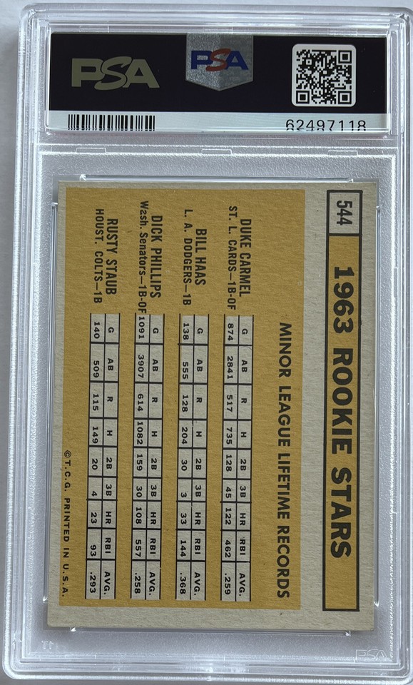 1963 Topps Rookie Stars #544 Rusty Staub, Colt 45’s, PSA 6 EX-MT (B75 ...