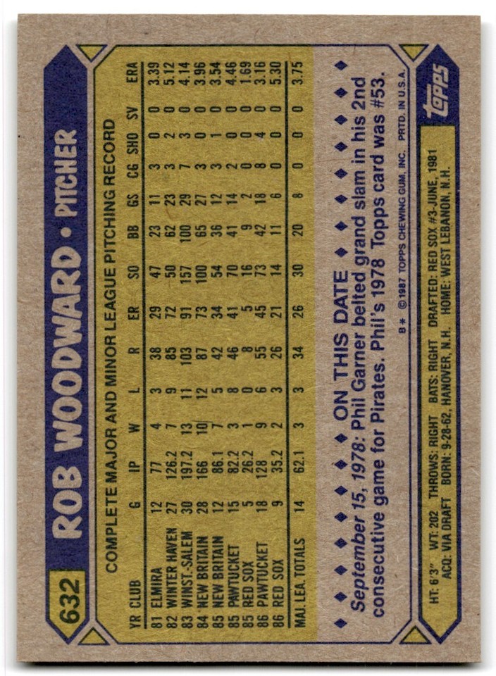 1987 Topps Baseball Cards Rob Woodward Boston Red Sox #632 | eBay