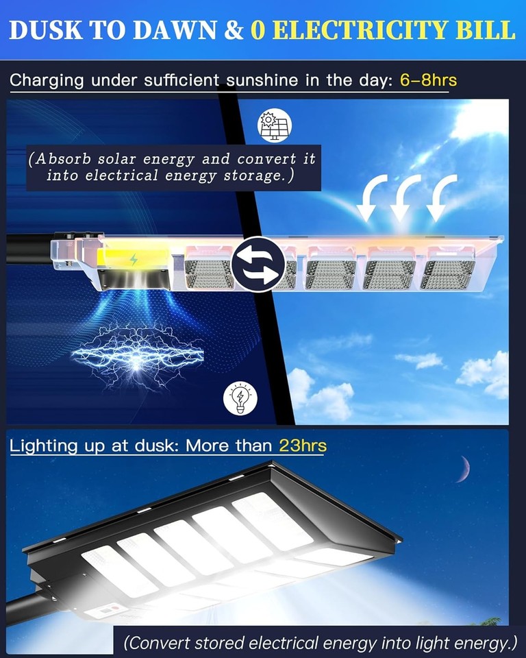 11000W Super Bright Commercial Solar Street Light Outdoor Road Dusk to ...