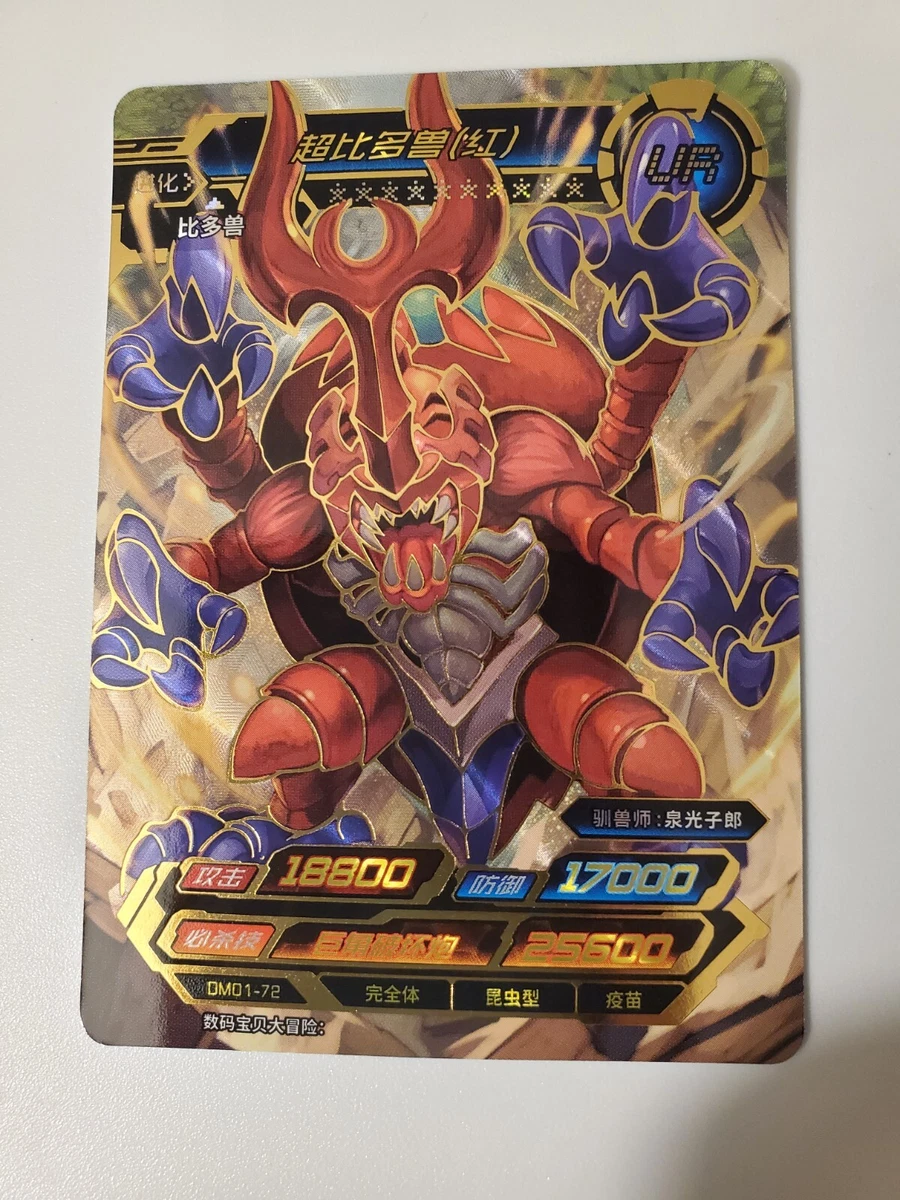 Megakabuterimon Evolution