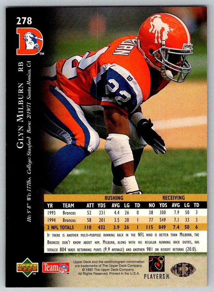1995 Upper Deck Glyn Milburn #278 Denver Broncos | eBay