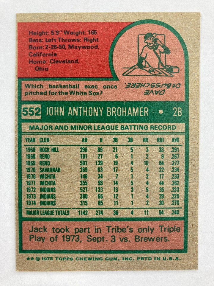 1975 Topps #552 Jack Brohamer (Cleveland Indians) (A) | eBay