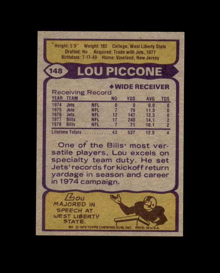 Lou Piccone Hand Signed 1979 Topps Buffalo Bills Autograph | eBay