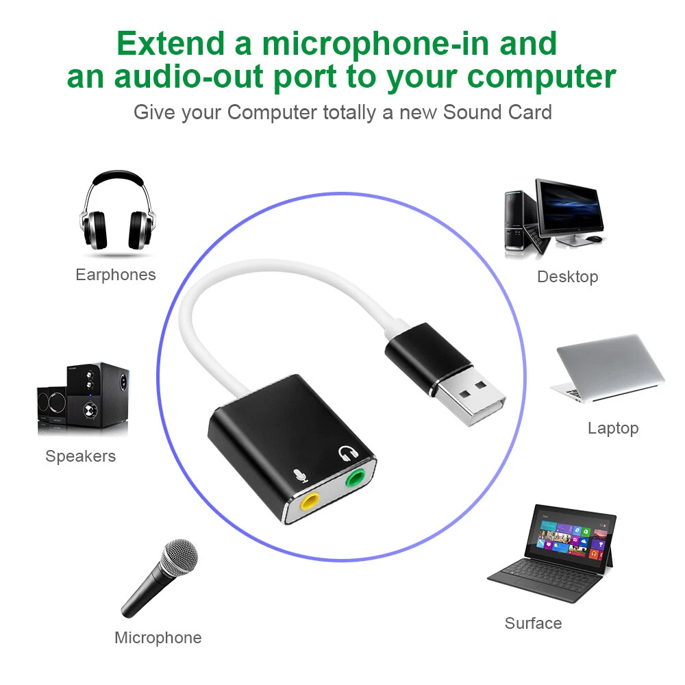 Laptop Sound Cards