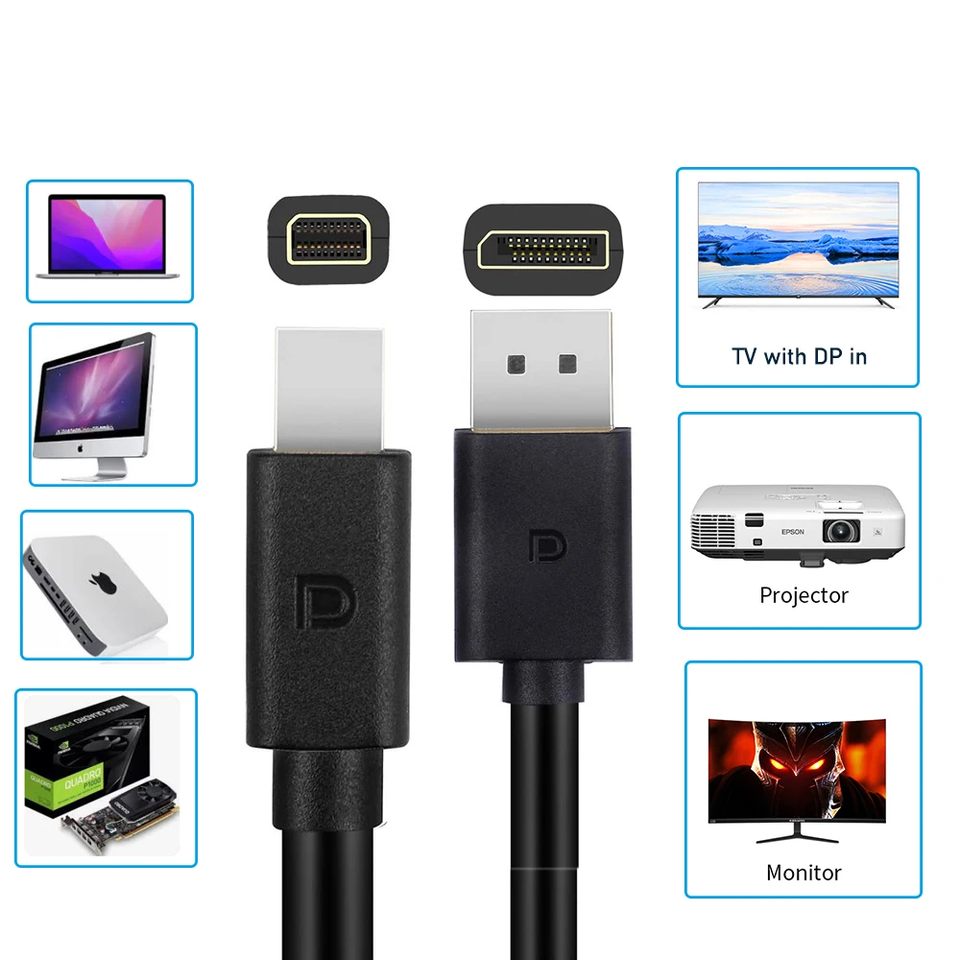Mini DP Cable 144Hz Thunderbolt 2 Mini Display Port Cable to ...