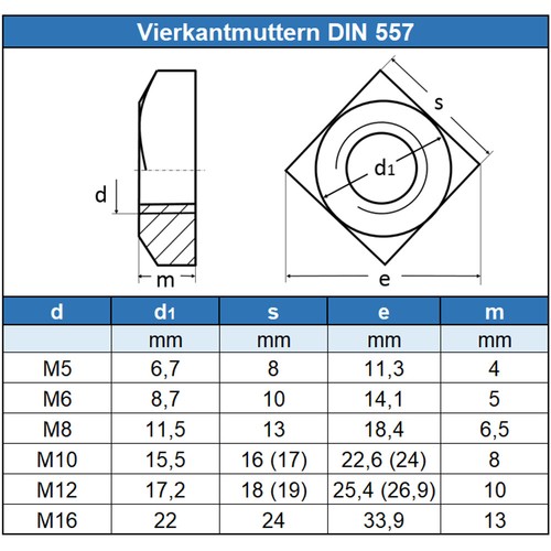 Edelstahl VA V2A Muttern Vierkant Sechskant Hutmuttern M5 M6 M8 M10 M12 ...