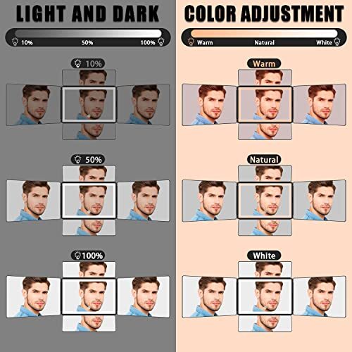 5 Way Mirror, 360 Mirror for Self Hair Cutting and 5 Way Mirror with ...