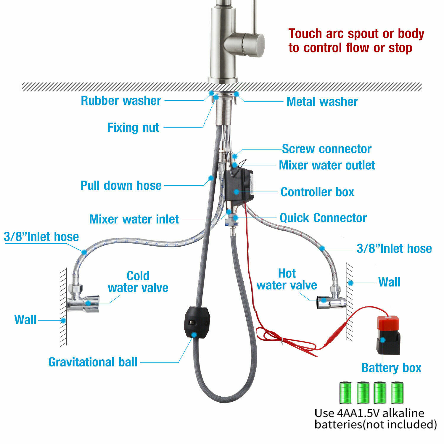 Touch Kitchen Sink Faucet Pull Out Sprayer Touch Sensor Technology ...