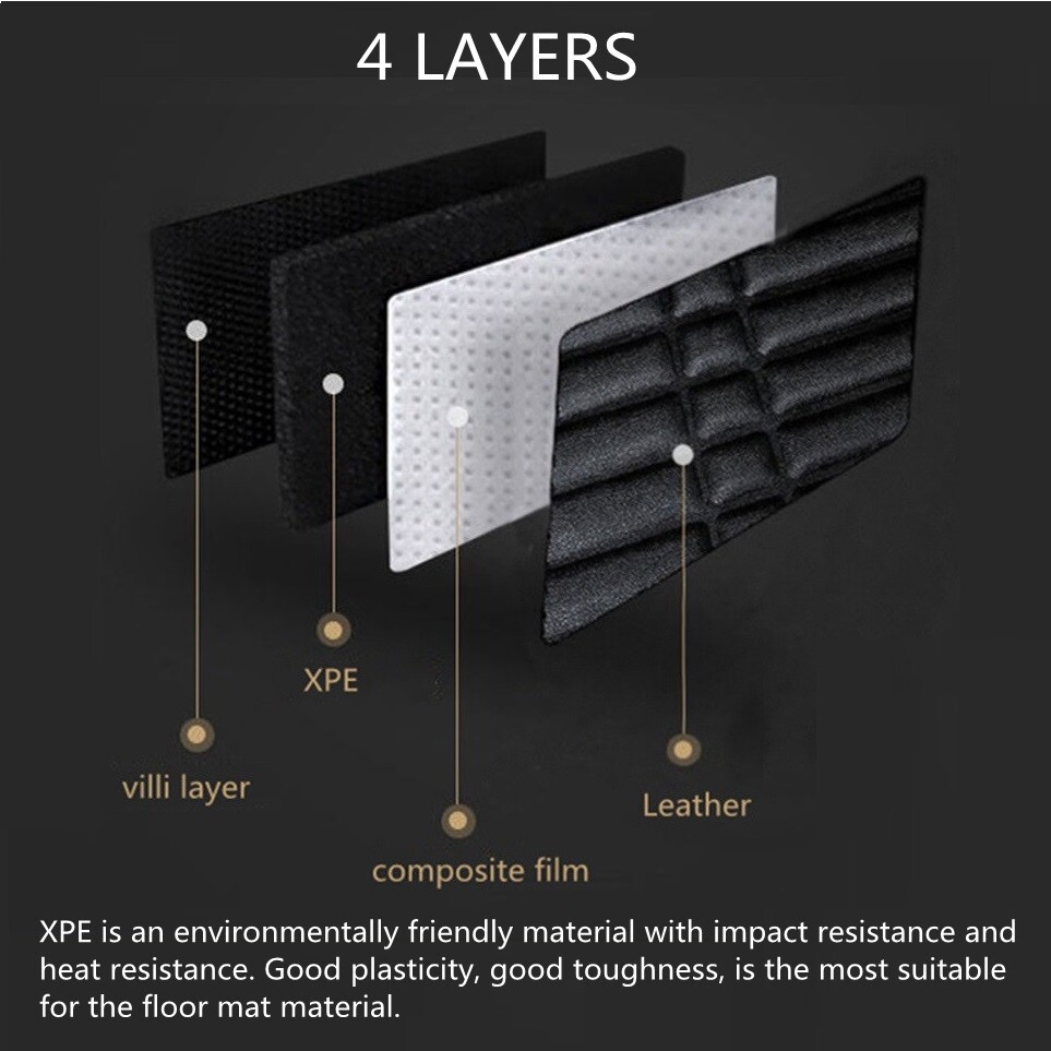 Floor Carpet Mats, Car Liner Custom Fit For Toyota RAV4 2013 2014 2015 ...