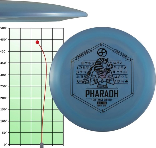 Infinite Discs Pharaoh - I-Blend - Disc Golf Distance Driver (Colors ...
