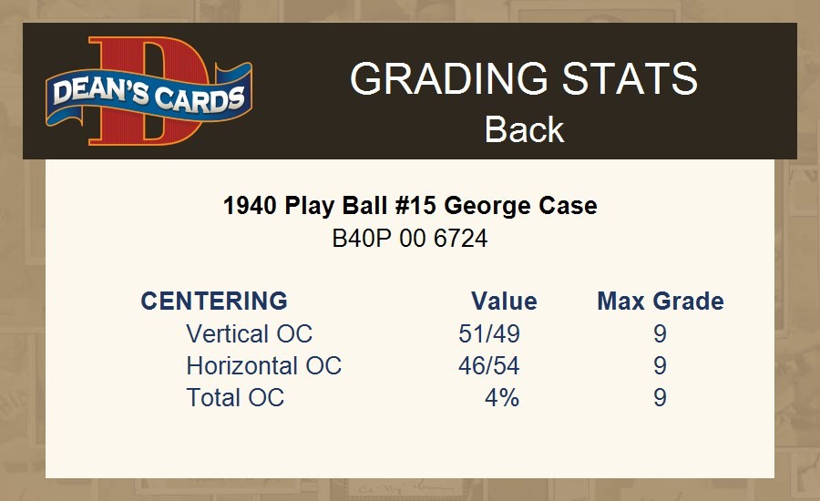 1940 Play Ball #15 George Case Senators 3 - VG | eBay UK